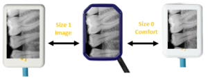 Jazz Minor Sensor - Jazz Imaging